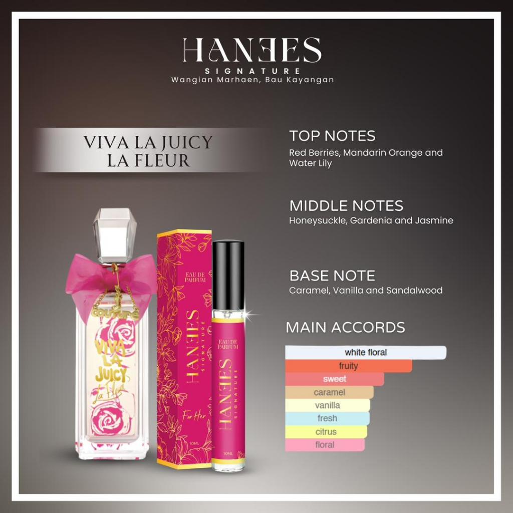 HANEES SIGNATURE | EAU DE PERFUM | 10ML | Wangian Marhean Bau Kayangan ...