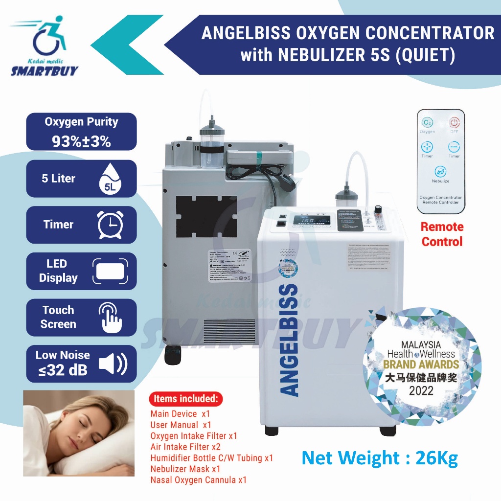 AngelBiss 5L Quiet Oxygen Concentrator – Ultra Silent 30dB, High Purity ...
