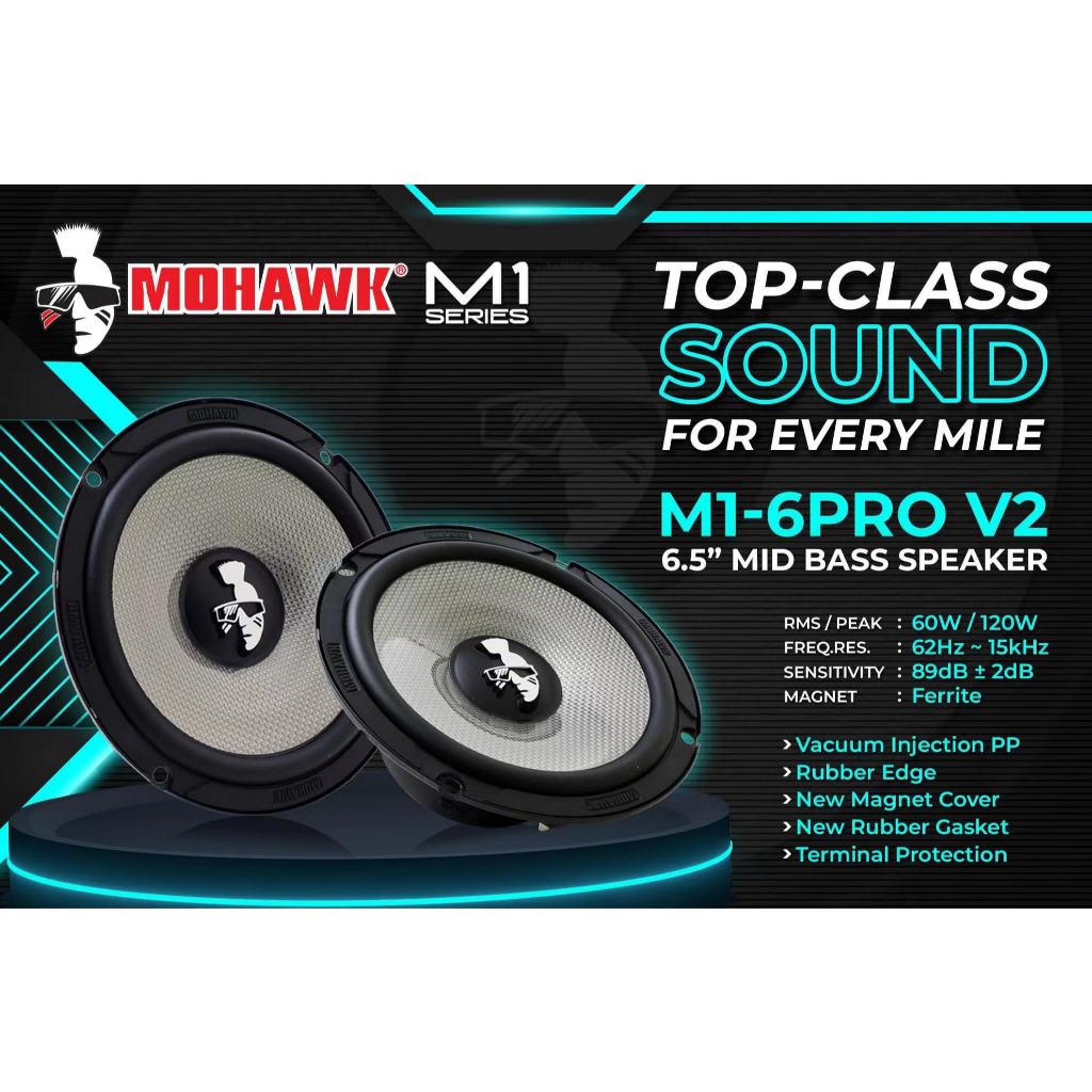 Mohawk M1 PRO V2 Series 6.5"Inch Bass Mid Speaker (M1-6PRO V2 ...