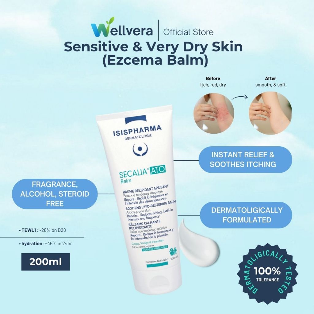 Isispharma Secalia Ato Balm- Dermatologically Tested Eczema Balm ...