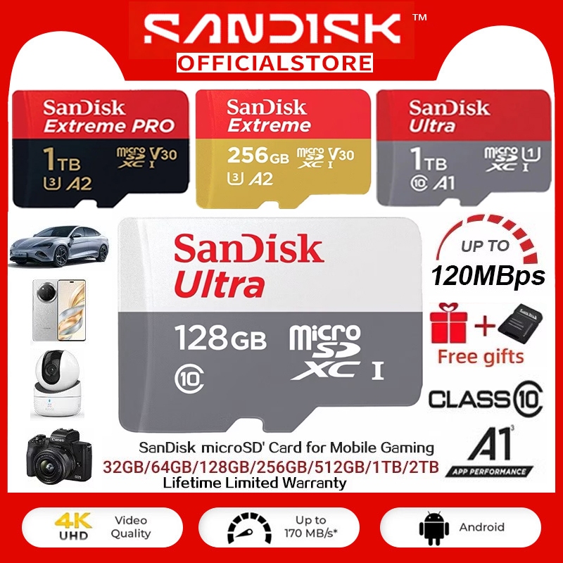 【Free replacement】SanDisk Ultra micro sd Memory Card Canon/dashcam/sony ...