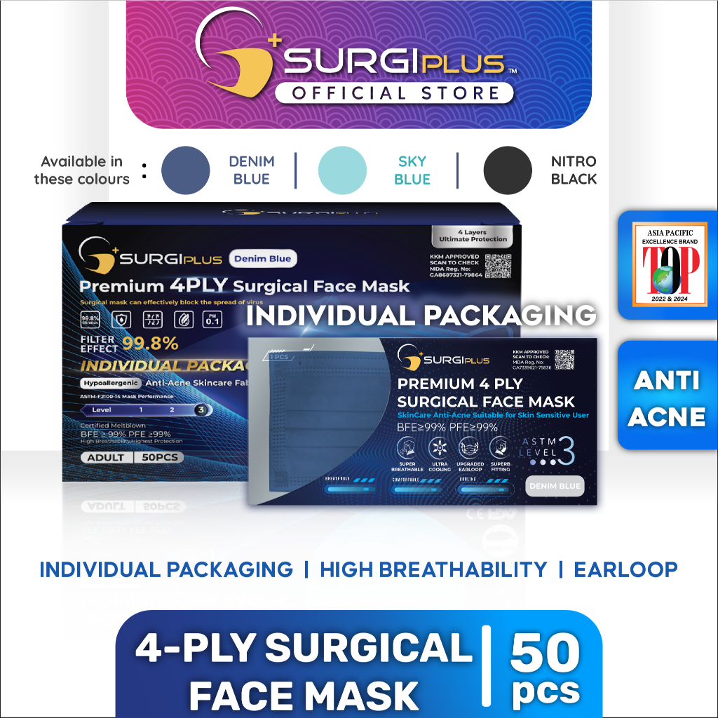【SurgiPlus】Premium Surgical Face Mask 4 Ply ASTM Lvl 3/EN Type II-R ...