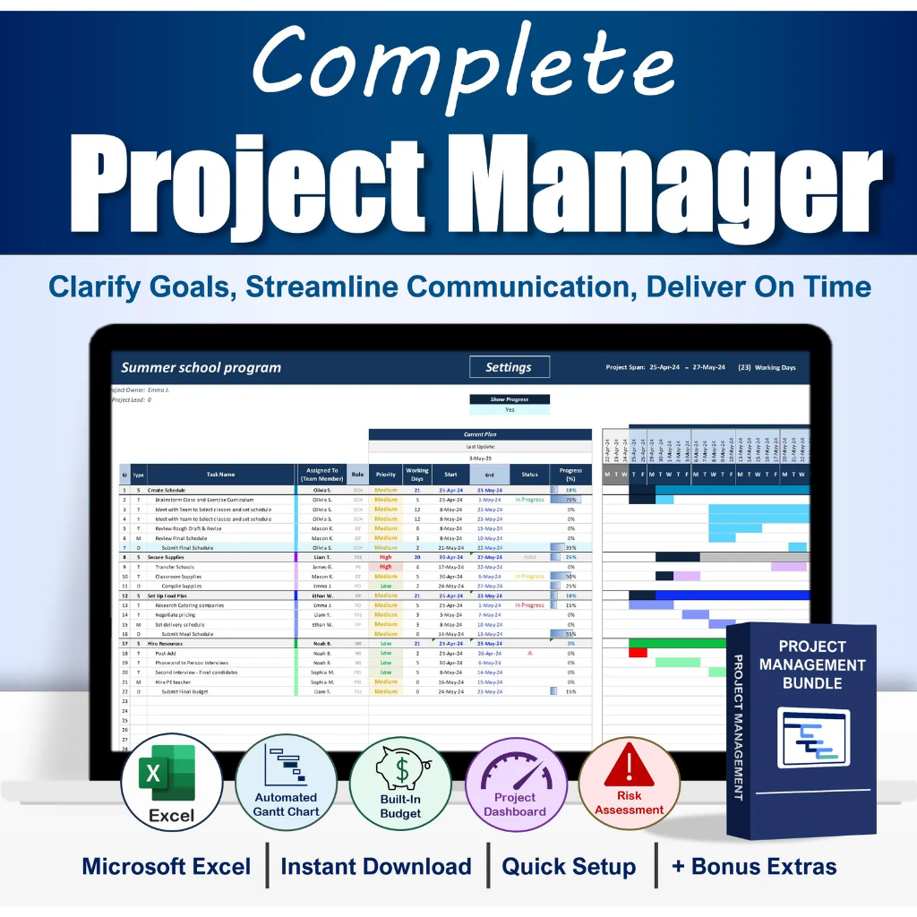 Full Project Management Bundle Gantt Charts Budget Task Planning ...