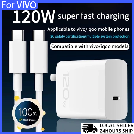 For VIVO iQOO 120W US Type-C Super Fast Charging Adapter with Dual C ...