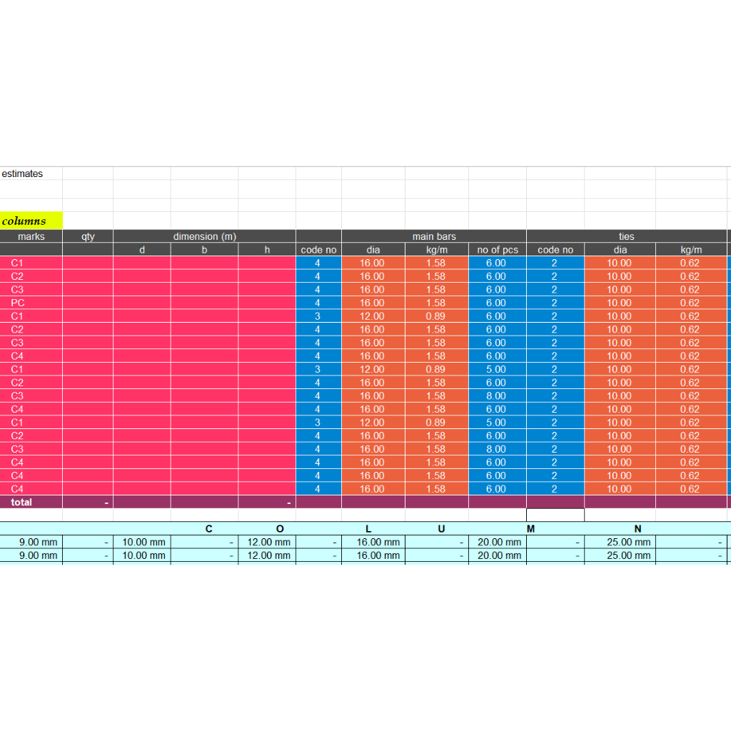 Construction Material Quantities Estimation for Building Projects Excel ...