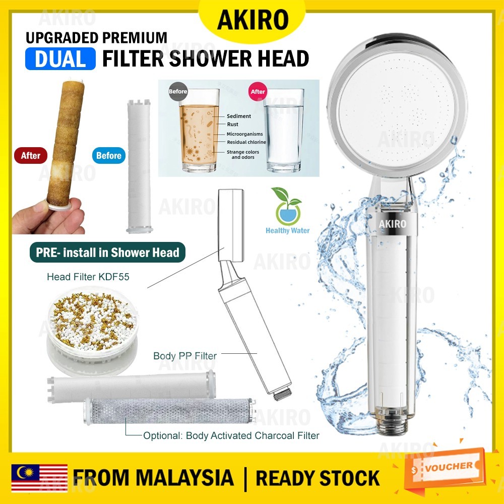 AKIRO High Pressure Double Filtered Shower Head Good for Acne Eczema ...