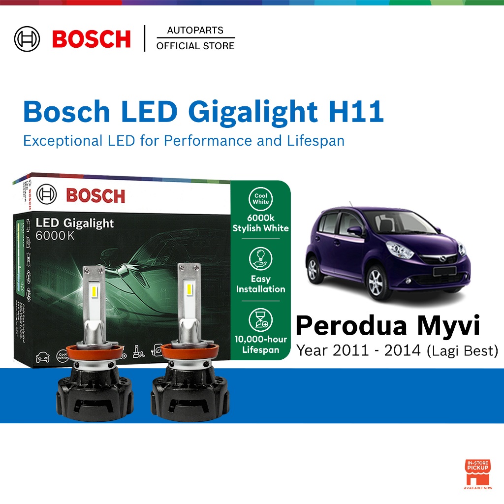 Bosch LED Gigalight 6000K H11 Halogen Headlight Retrofit Bulb + CANBUS ...