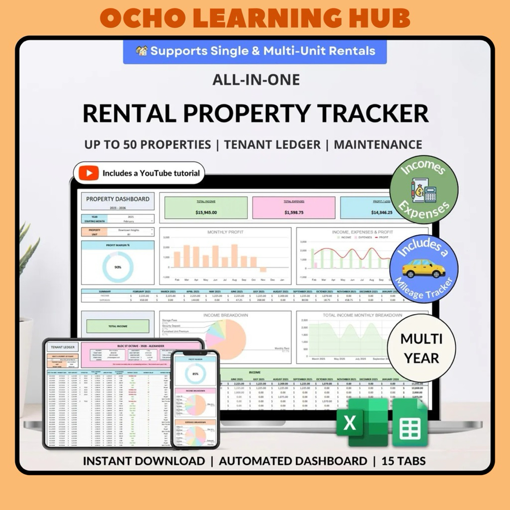 Rental Property Tracker Spreadsheet | Landlord Income, Expense & Rent ...