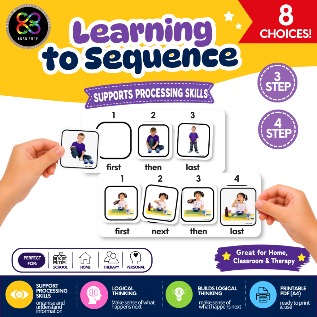 LEARNING TO SEQUENCE (PDF) 4 Steps / 3 Steps / Sequencing / Speech ...