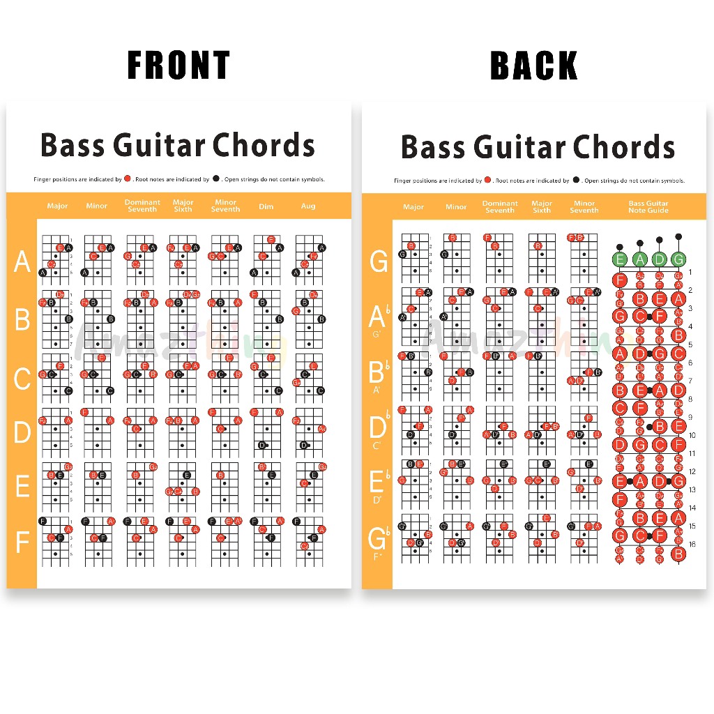 Amazthing Carta Chord Gitar Bes (30cm x 22cm) | Laminated Bass Guitar ...