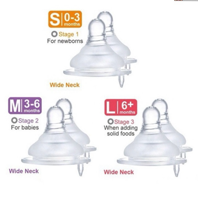 SIMBA anti-Colic Wide Neck Teat-Round Hole/puting Botol susu simba ...