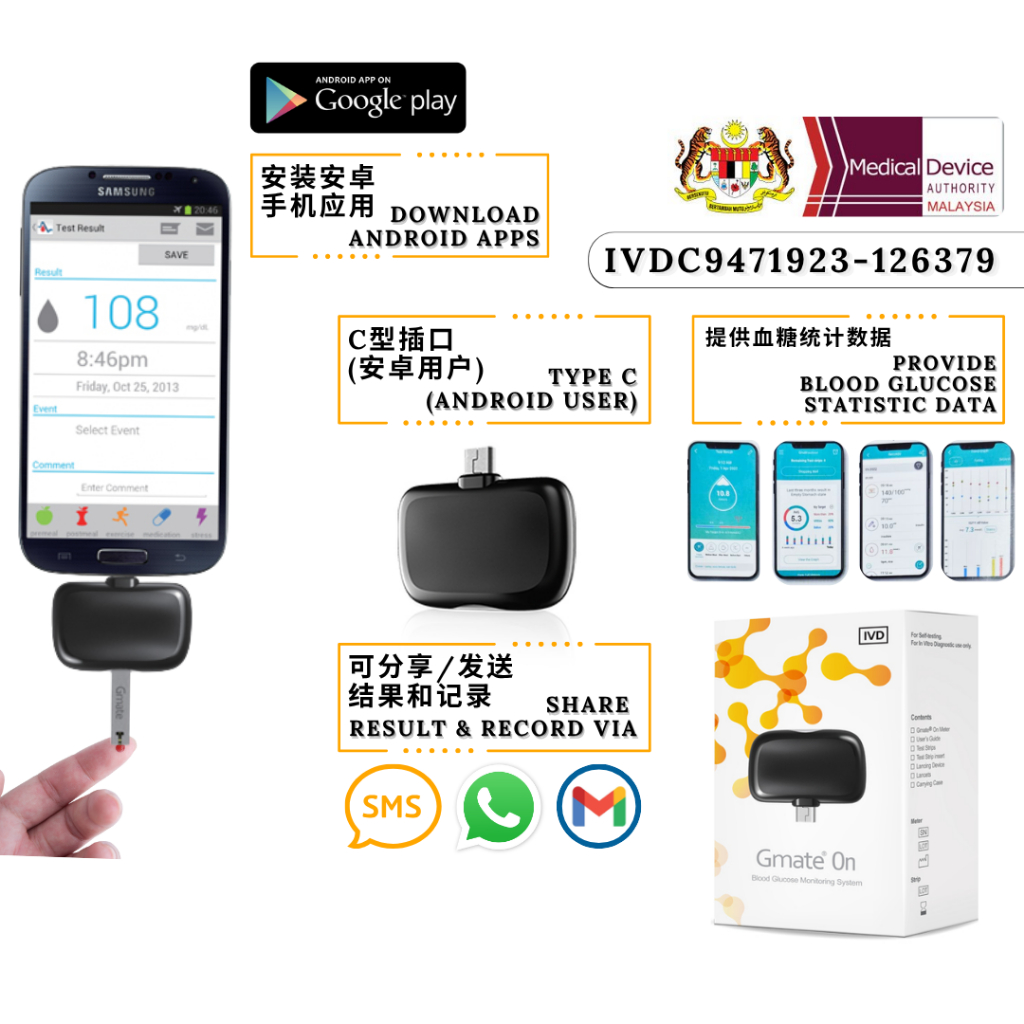 Gmate ON Blood Glucose Monitoring System PG-110 | Smartphone Compatible ...