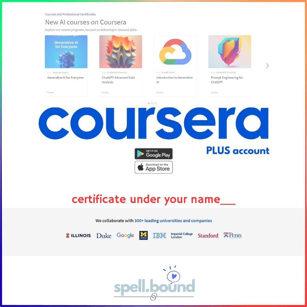 Coursera Plus Certificate Under Your Name - Private Account Upgrade ...