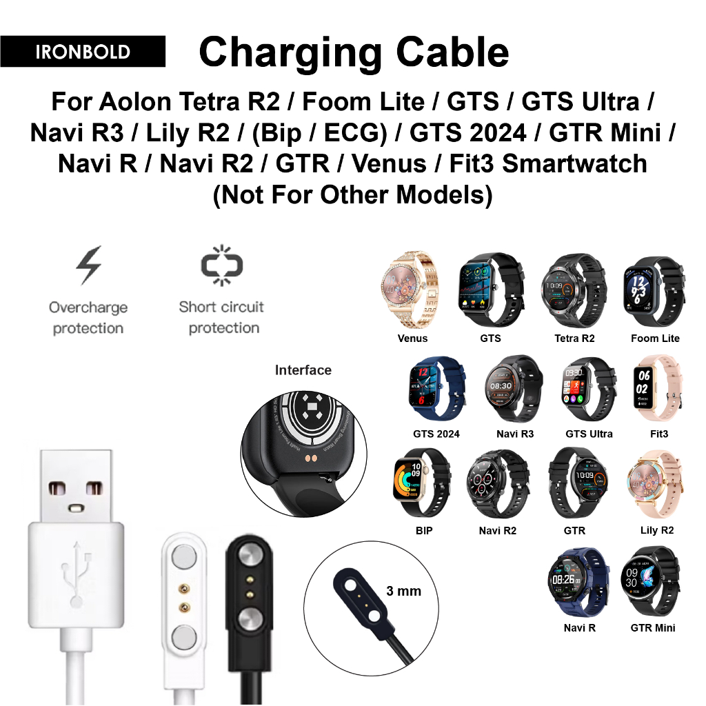 USB Charger For Aolon Tetra R2 Foom Lite GTS Ultra Navi R3 Lily R2 Bip ...