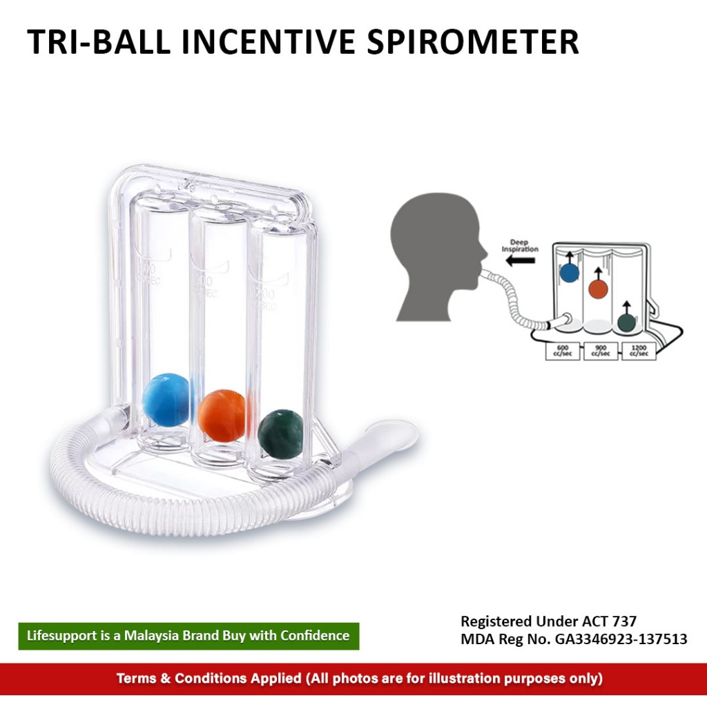 [𝐌𝐃𝐀 𝐀𝐏𝐏𝐑𝐎𝐕𝐄𝐃] Tri-Ball Incentive Spirometer | Breathing Exercise ...