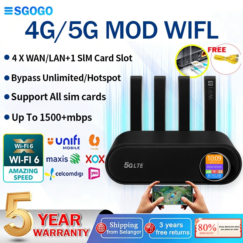 【5 Year Warranty】Wifi Modem 4G/5G Sim Card Unlimited Data Hotspot ...