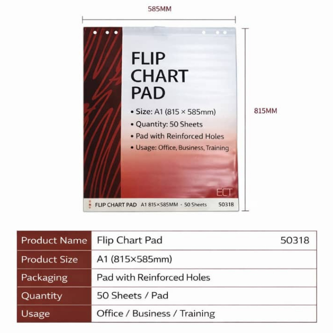 A1 Flip Chart Pad｜50 Sheets｜Reinforced Holes｜Professional Presentation ...