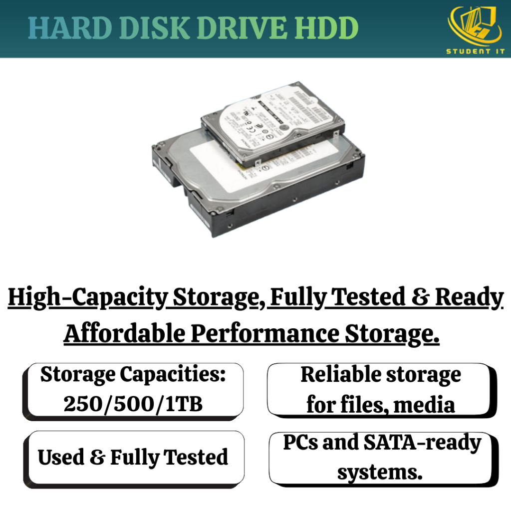 Hard Disk Drive/HDD(Used) 100% Tested 2.5"/3.5" HDD 1TB/ 500GB /250GB ...
