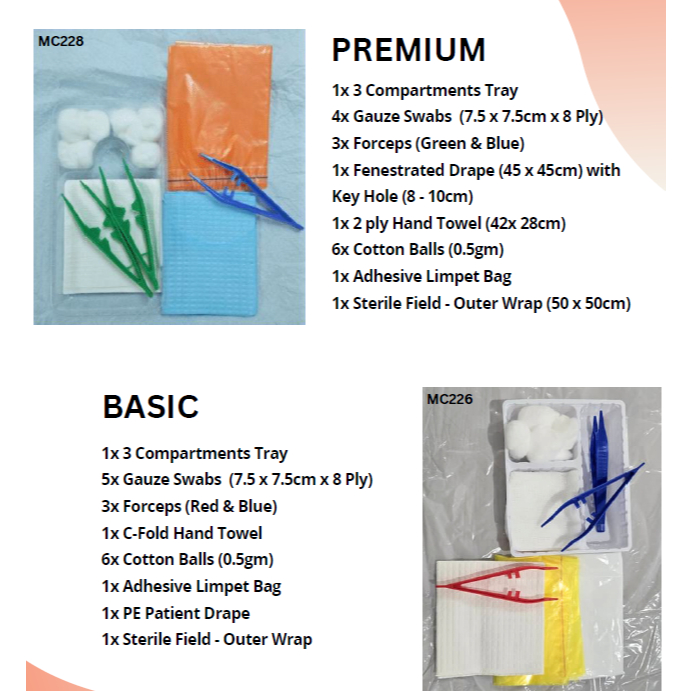 Dressing Set - 3 Forceps | BASIC | PREMIUM [Ready Stock] | Shopee Malaysia