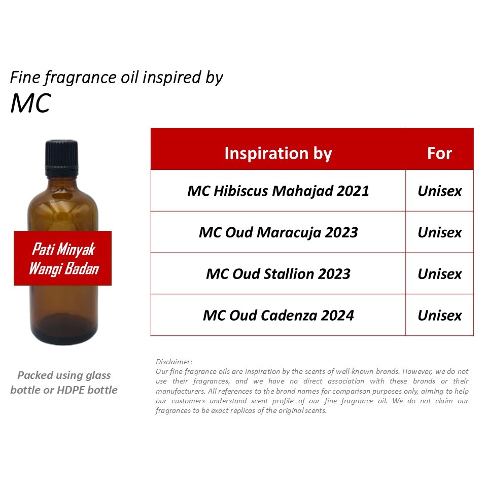 LIST M - MC - INSPIRED - Pati Minyak Wangi Badan/ Fine Fragrance Oil ...
