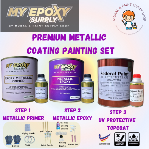 Premium 1L Metallic Epoxy Painting Set | Includes Primer, Coating, 2K ...