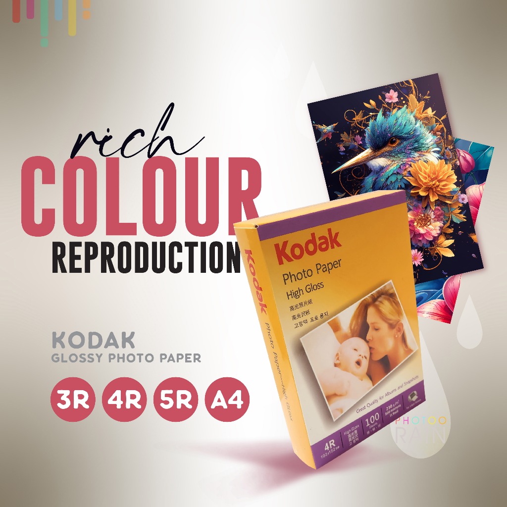 KODAK Glossy Photo Paper | 3R 4R 5R A4 | 173/230/235gsm | Ready Stock ...