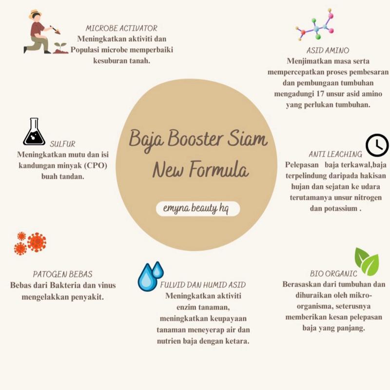 Original Baja Booster New Formula/ baja bunga / baja mix / baja paksa ...