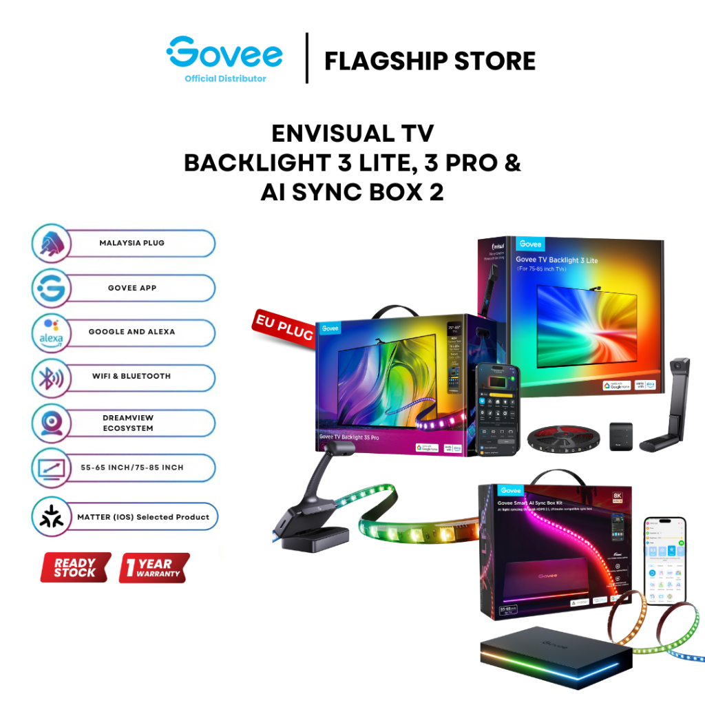 Govee Envisual TV Backlight Three-camera 3 Pro 3 Lite Wifi TV LED ...
