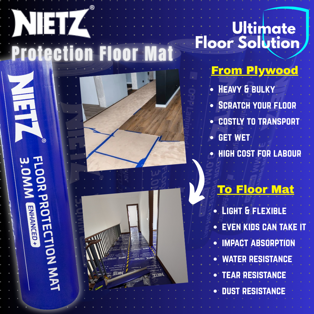 NIETZ Latest Enhanced OPP Layer Floor Protection Mat 1.5mm / 3.0mm ...