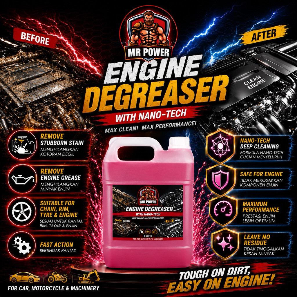 Buy degreaser cleaner Online With Best Price, Jul 2026 | Shopee Malaysia