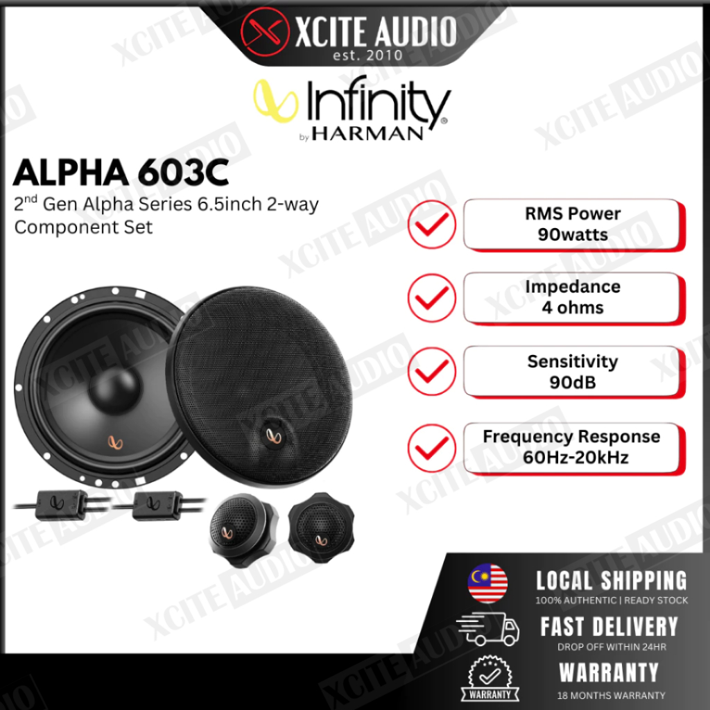 INFINITY ALPHA 603C - New Gen Alpha Series 6.5″ 2-Way Component Speaker ...