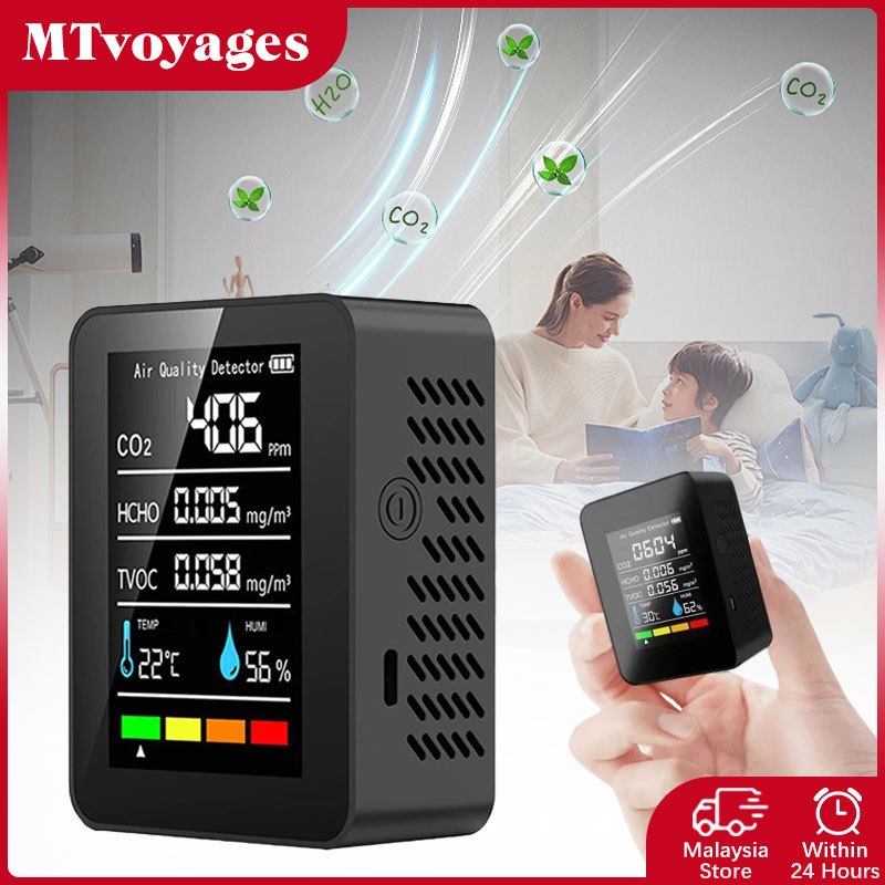 Smart 5 in 1 Formaldehyde Detector Carbon Dioxide Detector Air Quality ...
