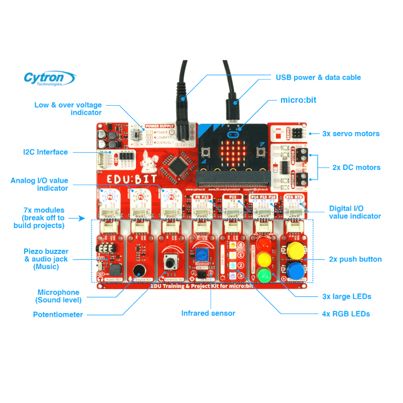 Cytron EDU:BIT Training & Project Kit for micro:bit - Learning ...