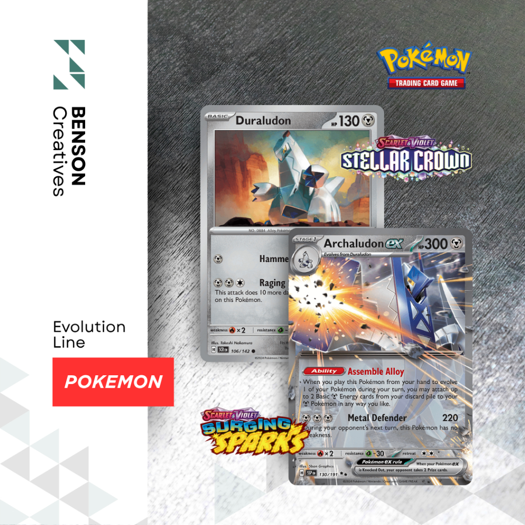 Duraludon, Archaludon ex (ex Evolution Line) [Stellar Crown, Surging ...