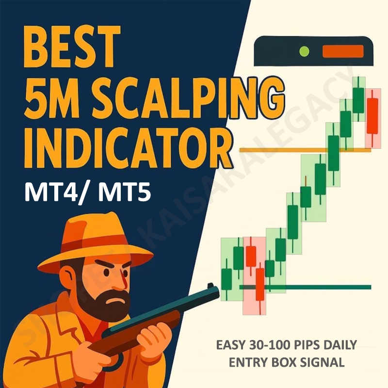 (STOP MC‼️) EASY 30 - 100 PIPS DAILY WITH ENTRY BOX SIGNAL (Non Repaint ...