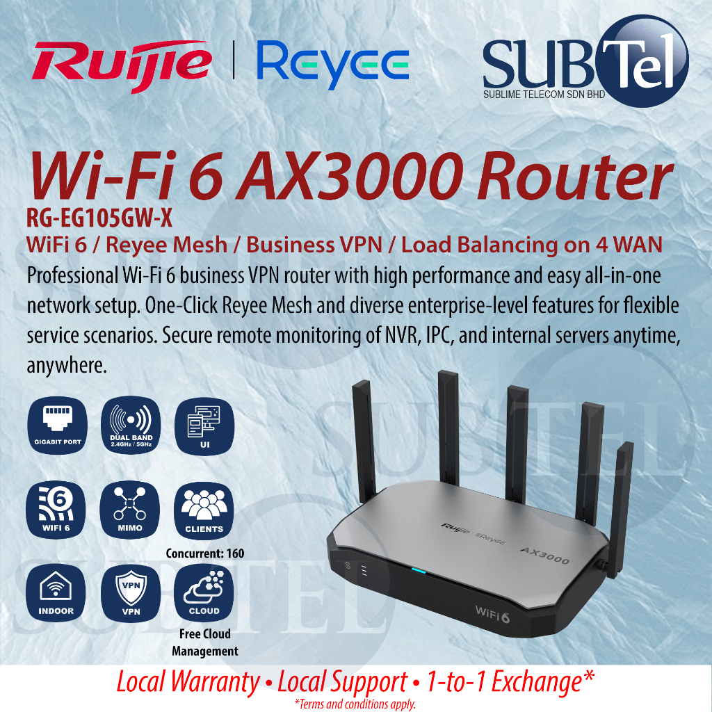 Ruijie Reyee Router RG-EG105GW-X WiFi 6 AX3000 High-performance All-in ...
