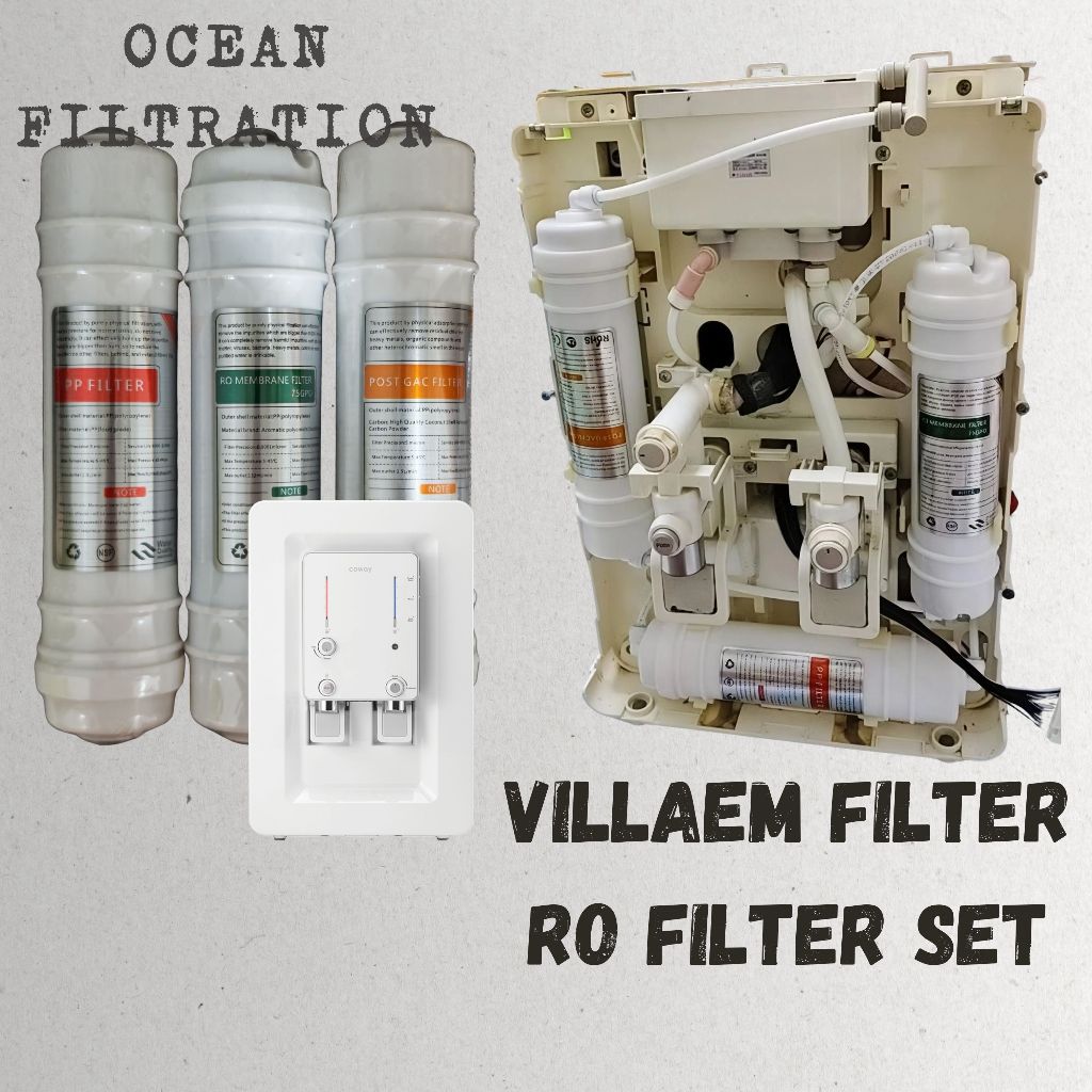 Korean OEM Coway Villaem / Villaem 2/ Mach ,RO System , Reverse Osmosis ...