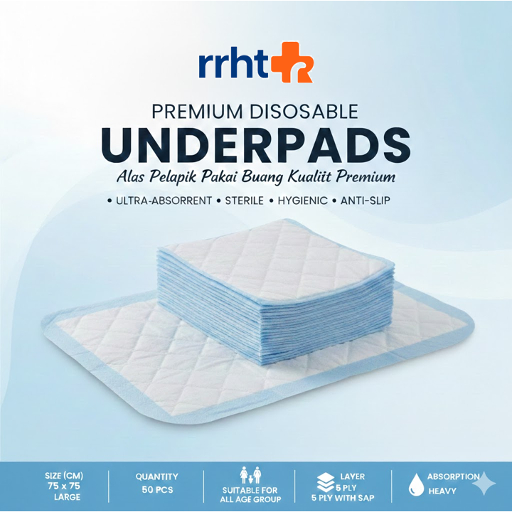 Premium Disposable Underpad 75cm x 75cm 50pcs – 5 Layer Super Absorbent ...