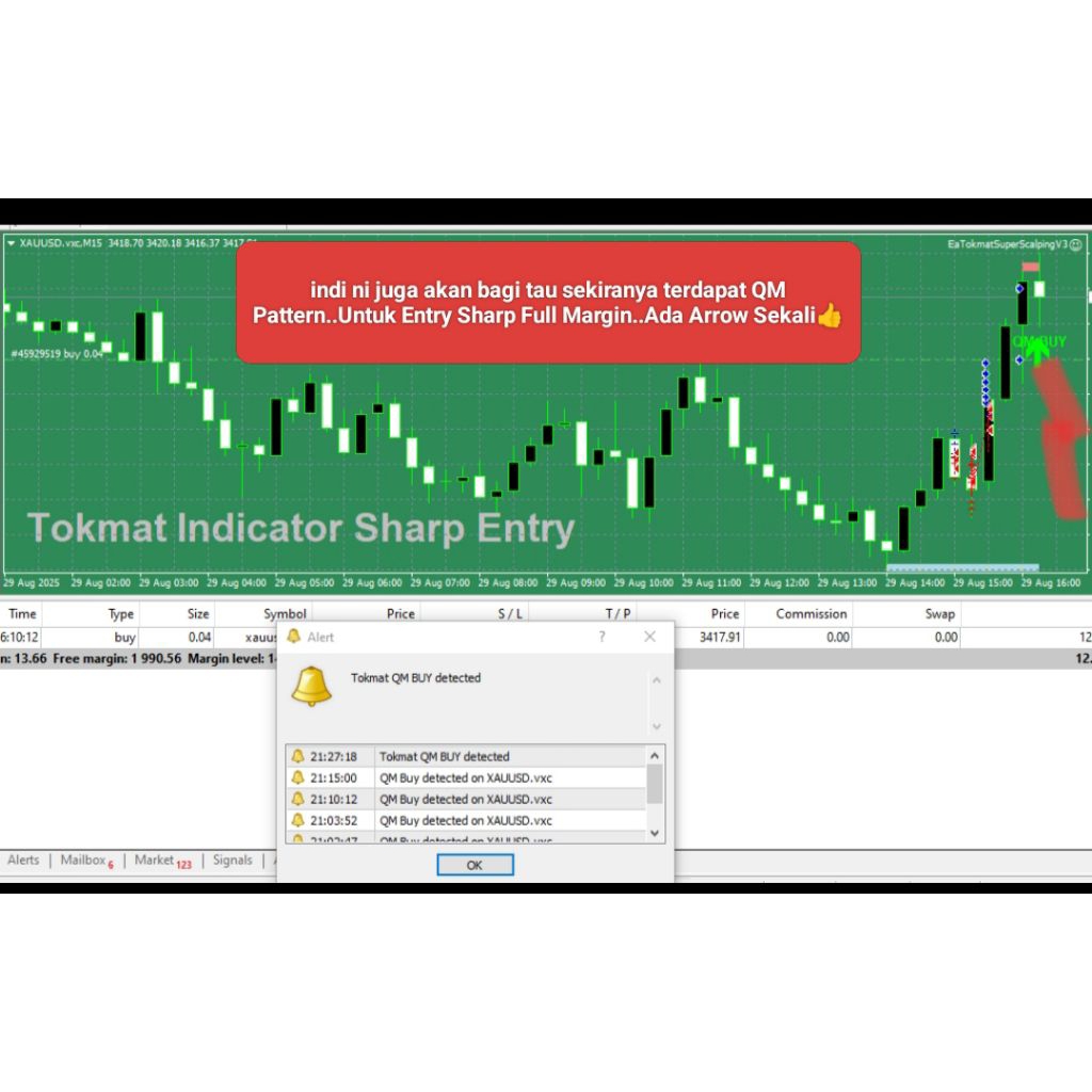 Ea Tokmat Sharp Entry Full Margin + News Filter + Alert | Shopee Malaysia