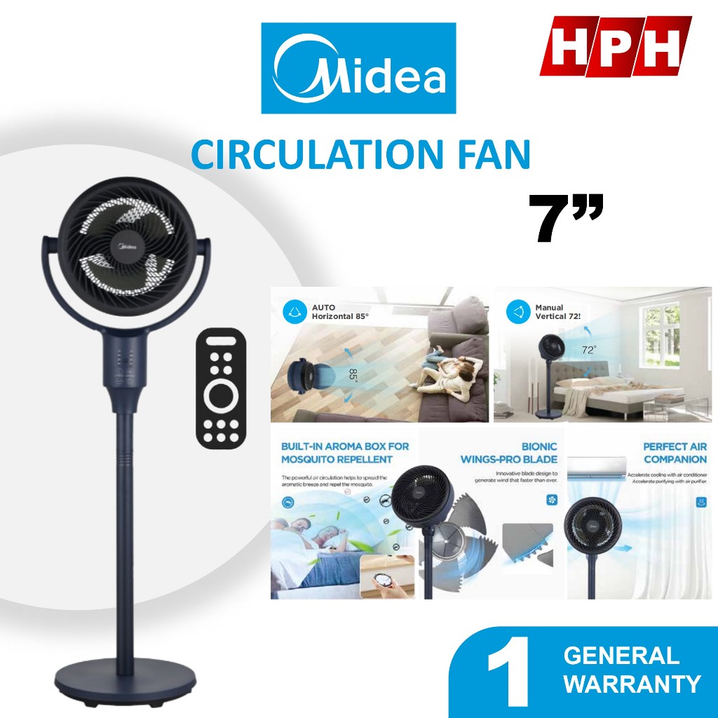 Midea 7 Inch Circulation Fan MFG180M0APB (Stand Fan) / 5 Blades ...
