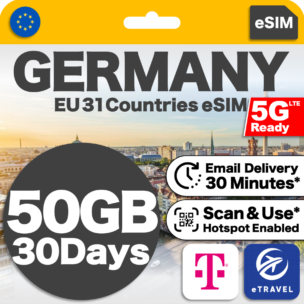 eSIM Germany & Europe 31 Countries Unlimited Data | eTravel UK ...
