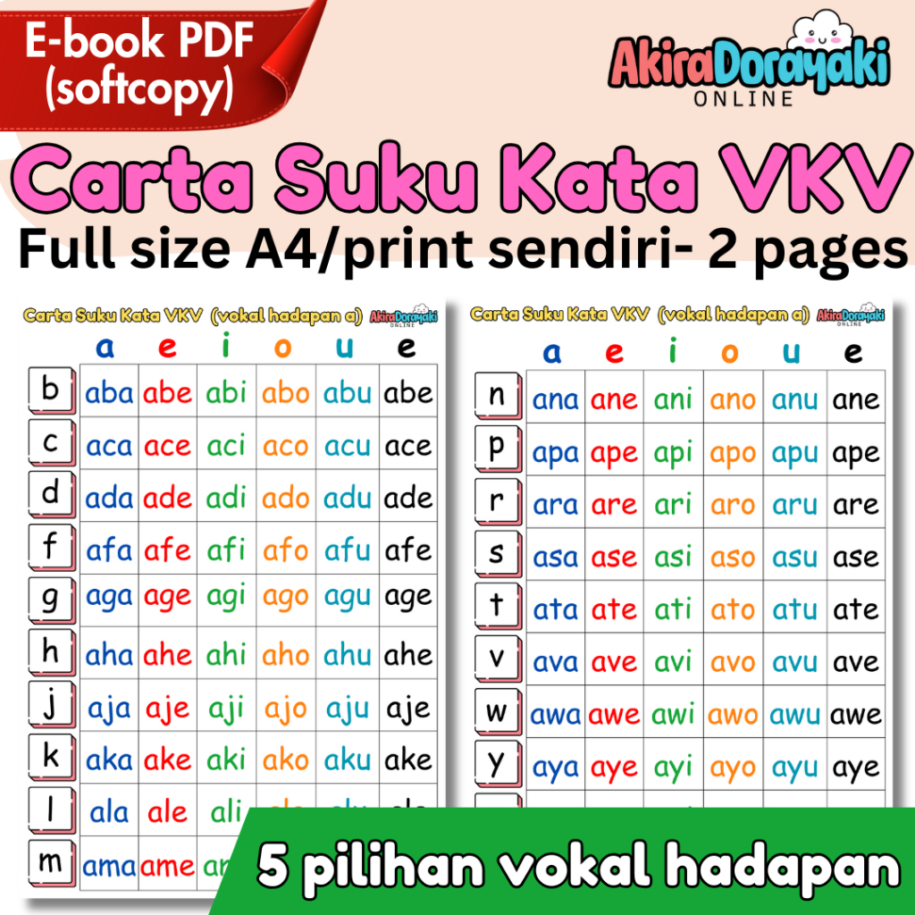 PDF softcopy VKV Carta Suku Kata - Latihan membaca pra sekolah print ...
