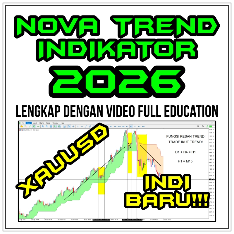 INDICATOR MT5 GOLD XAUUSD INDIKATOR TRADING NOVA TREND INDI TRADE ...