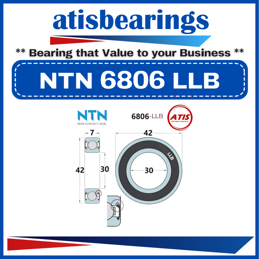 ( 100%ORIGINAL ) NTN 6805LLB 6806LLB Non-Contact High Speed Low ...