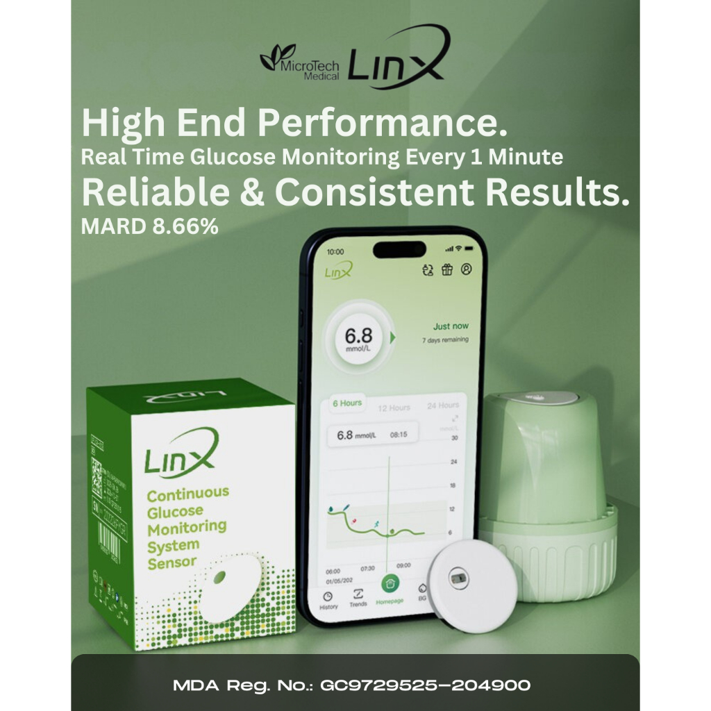 LinX Continuous Glucose Monitoring System CGM | Accurate Reading | 24/7 ...