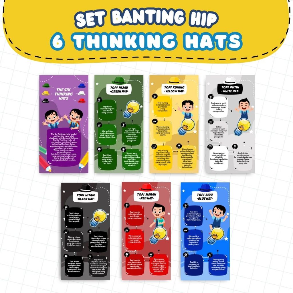 (7pcs) SET SIX THINKING HATS / 6 Topi Pemikir - Banting Highly ...
