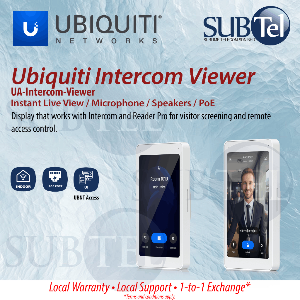 Ubiquiti Intercom Viewer UA-Intercom-Viewer | Powered by PoE | Supports ...