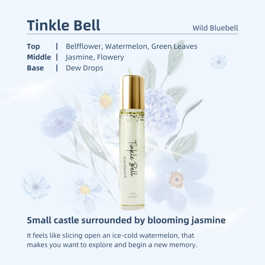 The Scentomy Perfume Roller【24Hour Lasting】for Women - Tinkle Bell ...