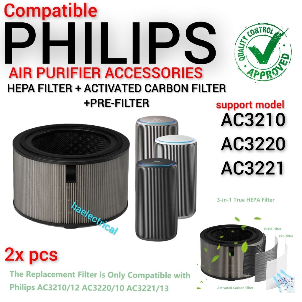 PHILIPS PureProtect 3200 Series HEPA NanoProtect filter FY3200 for air ...