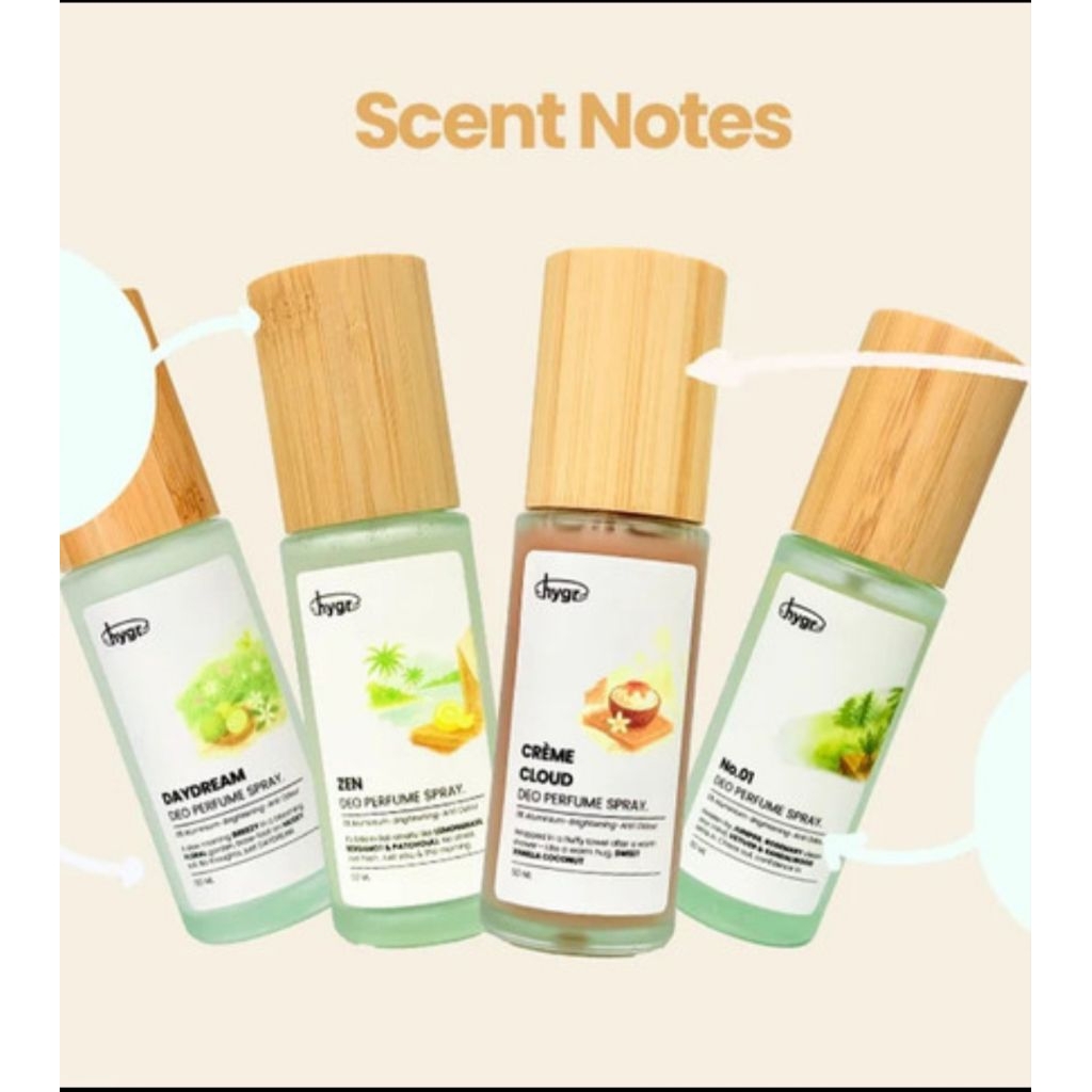 HYGR DEODORANT PERFUME SPRAY (50ml) | Shopee Malaysia